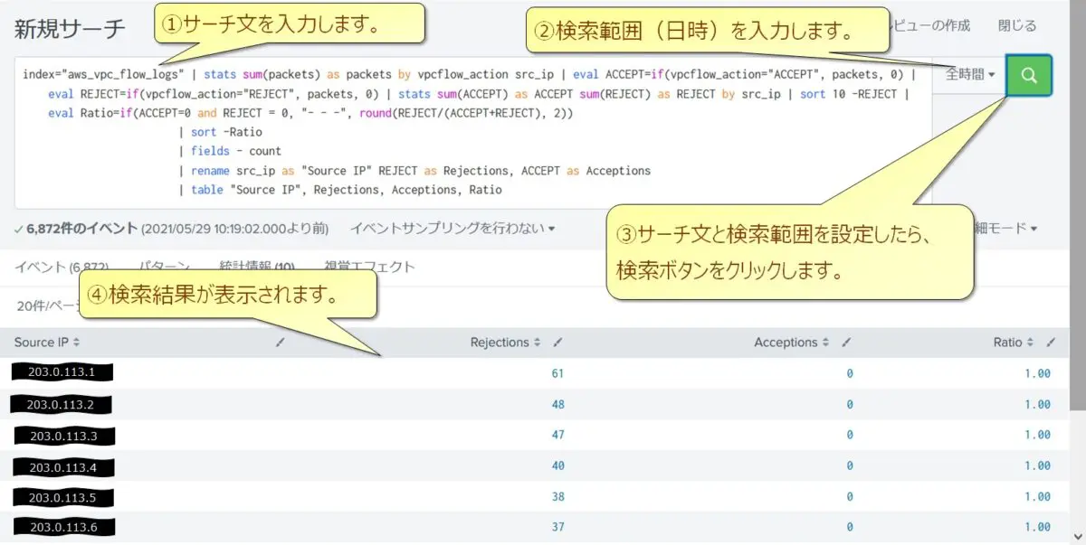 Splunk EnterpriseでAWSのVPC Flow Logsを可視化してみた | そるでぶろぐ