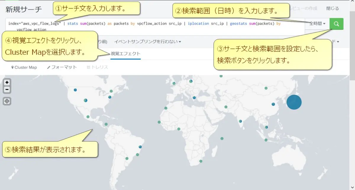 Splunk EnterpriseでAWSのVPC Flow Logsを可視化してみた | そるでぶろぐ